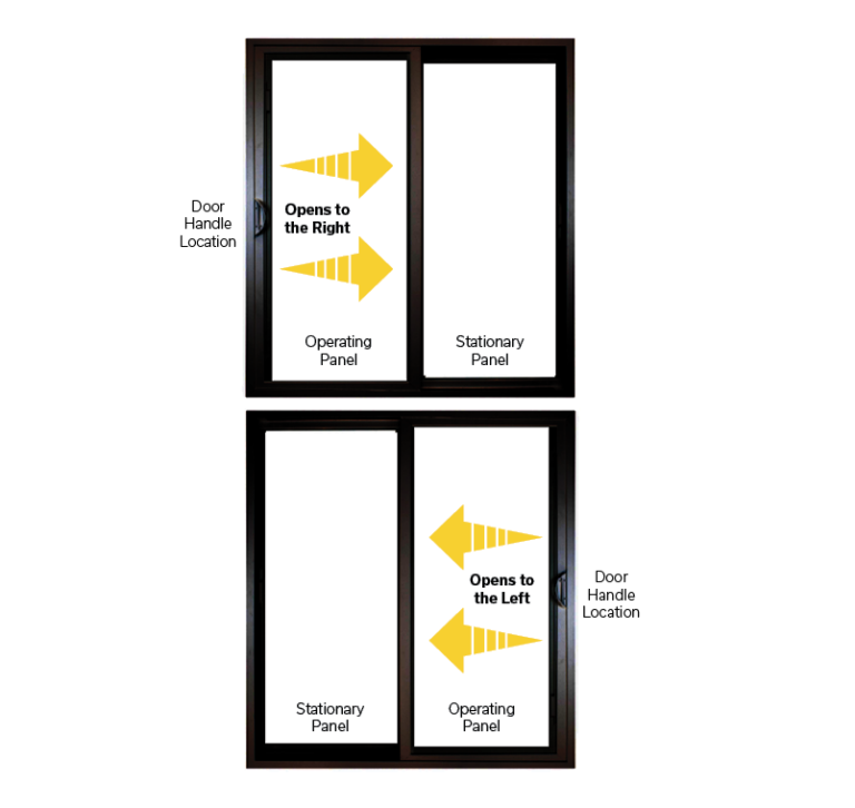 Install Instructions - United Window & Door