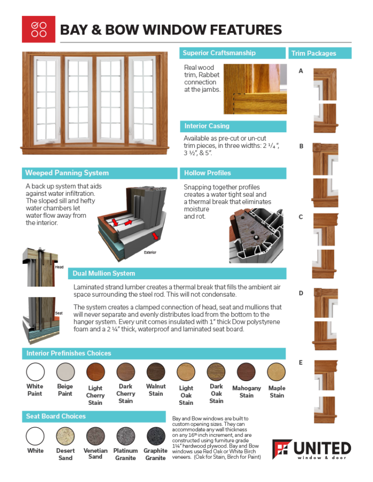 Documents - United Window & Door