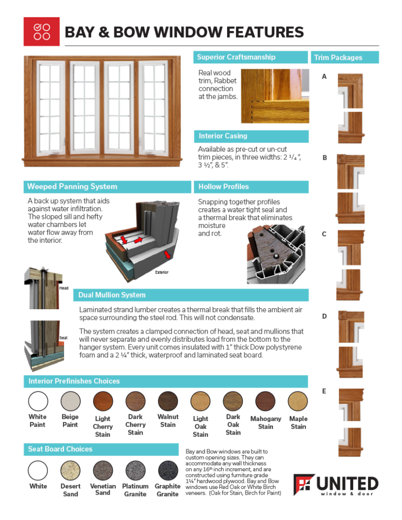 Documents - United Window & Door